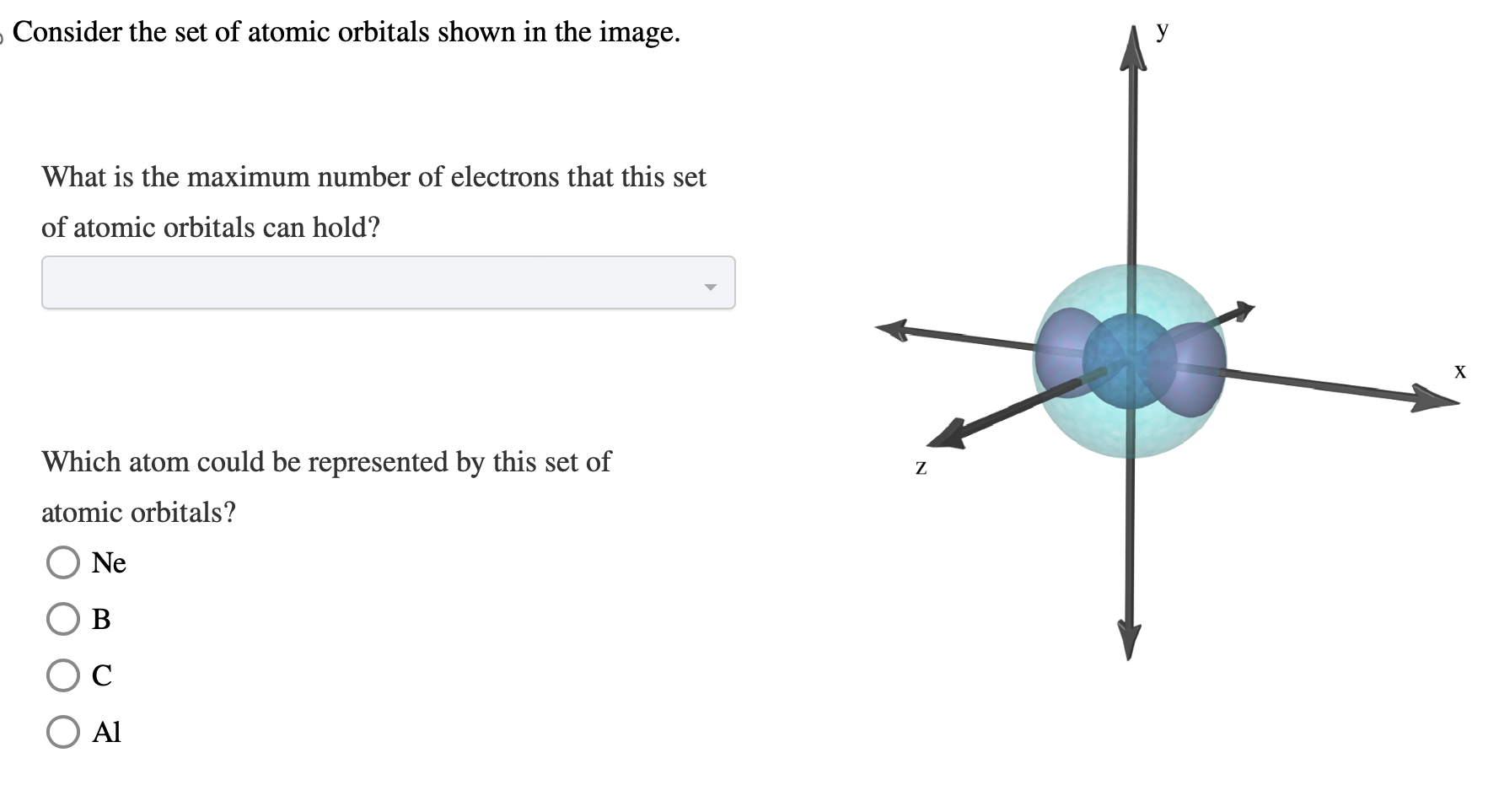Solved Consider the set of atomic orbitals shown in the | Chegg.com