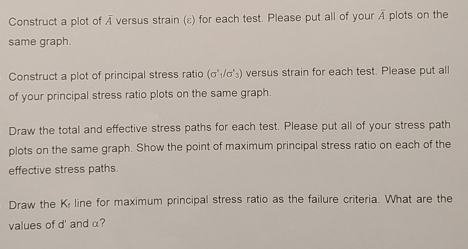 Solved same graph. Construct a plot of principal stress | Chegg.com