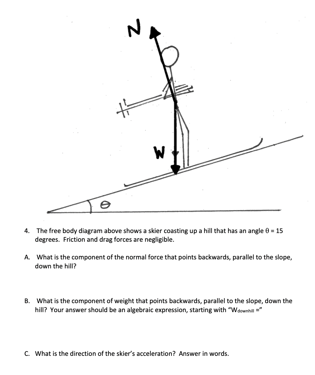 Solved The free body diagram above shows a skier coasting up | Chegg.com
