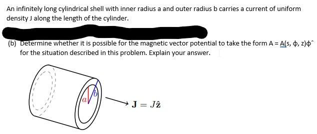 Solved An infinitely long cylindrical shell with inner | Chegg.com