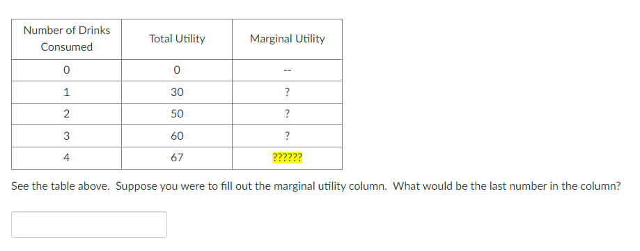 Solved See the table above. Suppose you were to fill out the | Chegg.com