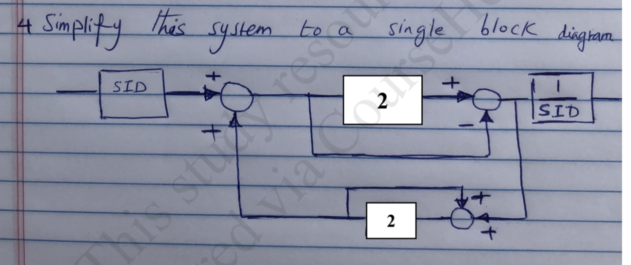 Solved Can you do this problem and show all you work step by | Chegg.com