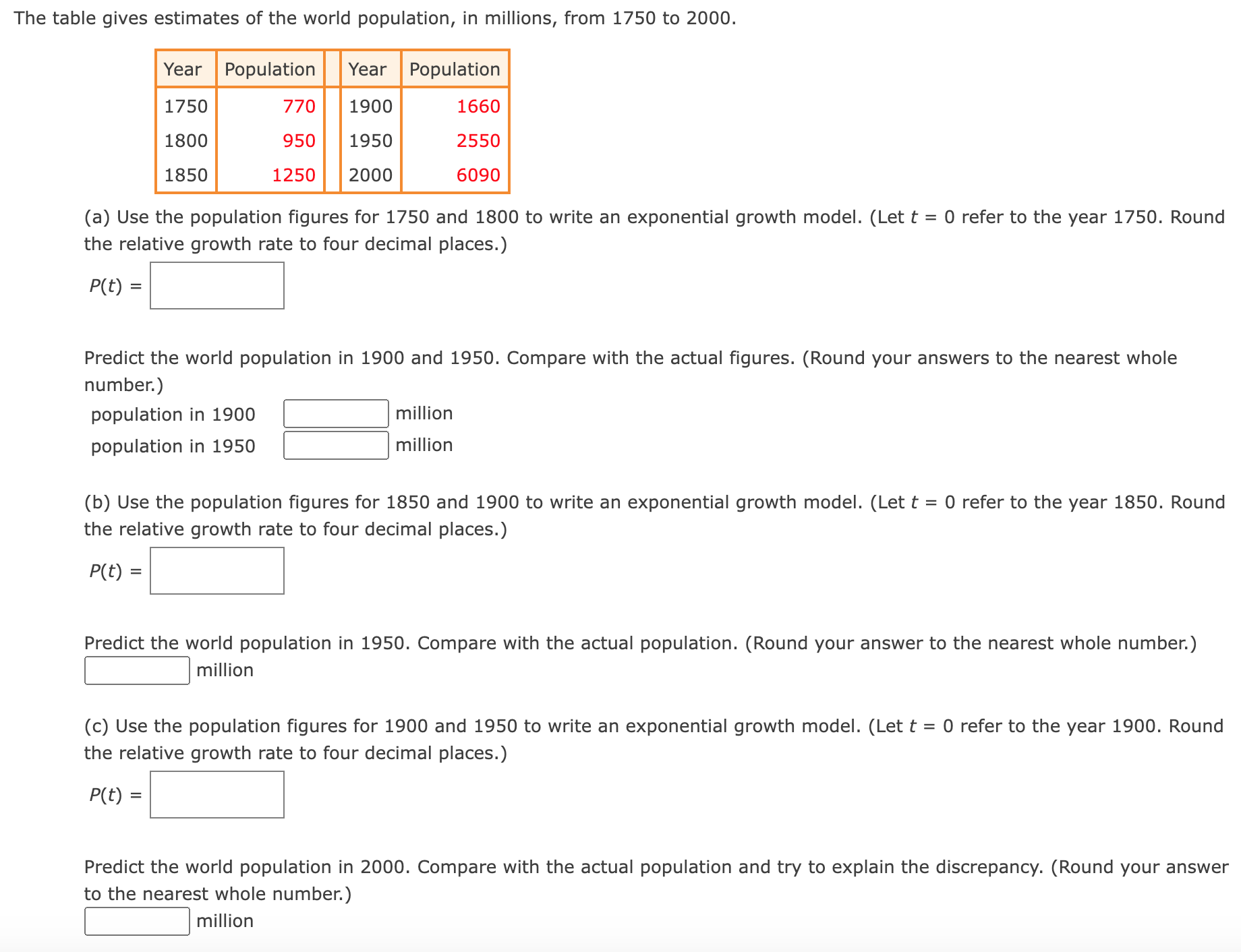 Solved The table gives estimates of the world population, in | Chegg.com