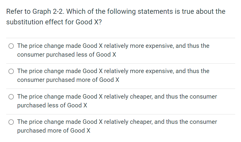 Solved Graph 2−2 below shows the indifference curves and | Chegg.com