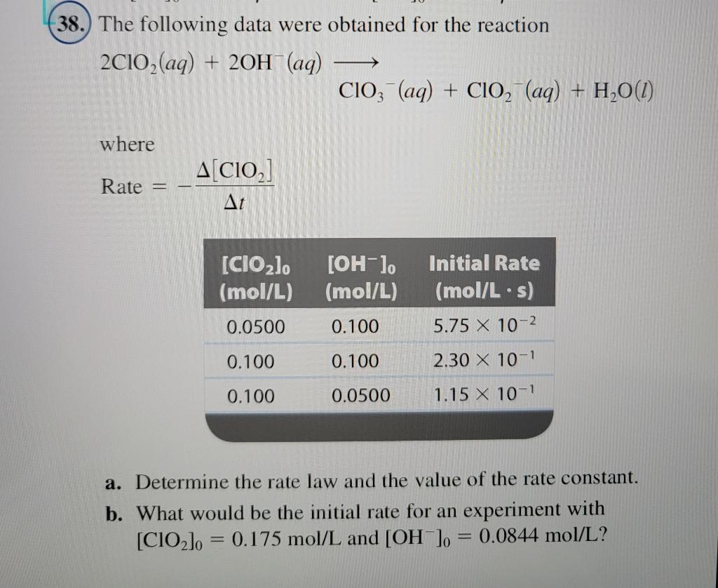 Solved 8. The following data were obtained for the reaction | Chegg.com