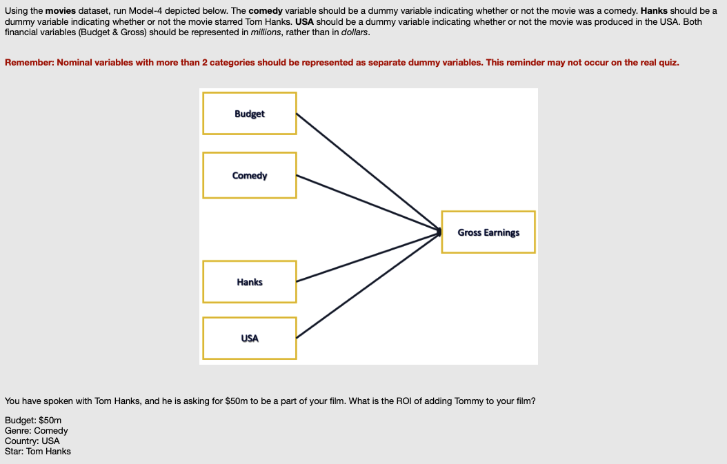 Using the movies dataset, run Model-4 depicted below. | Chegg.com