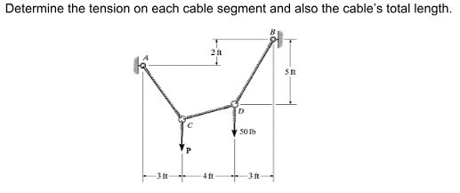 Determine the tension on each cable segment and also | Chegg.com
