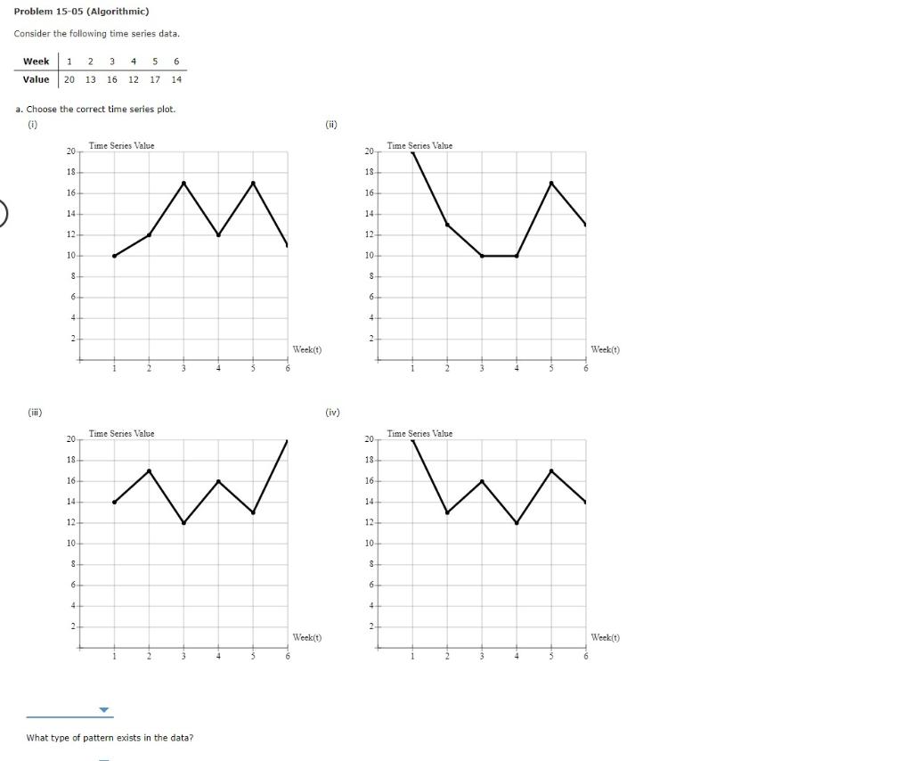 Solved Problem 15-05 (Algorithmic) Consider the following | Chegg.com