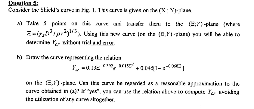 a) Take 5 points on this curve and transfer them to | Chegg.com