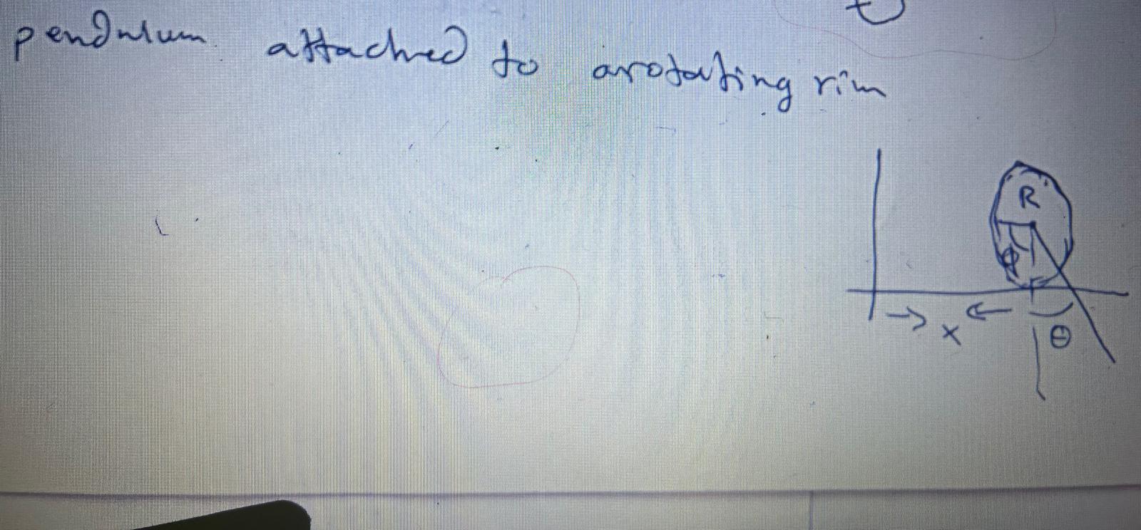 Solved pendulum attached to a rotating rim find the | Chegg.com