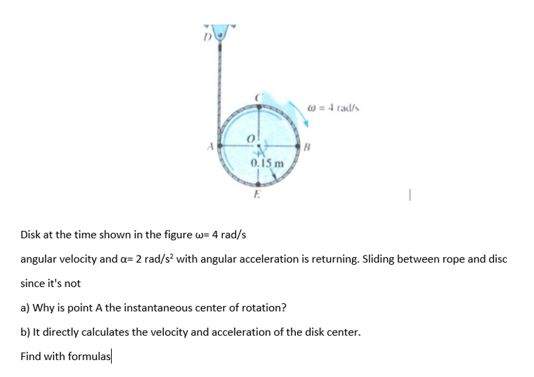 Solved Disk at the time shown in the figure ω=4rad/s angular | Chegg.com