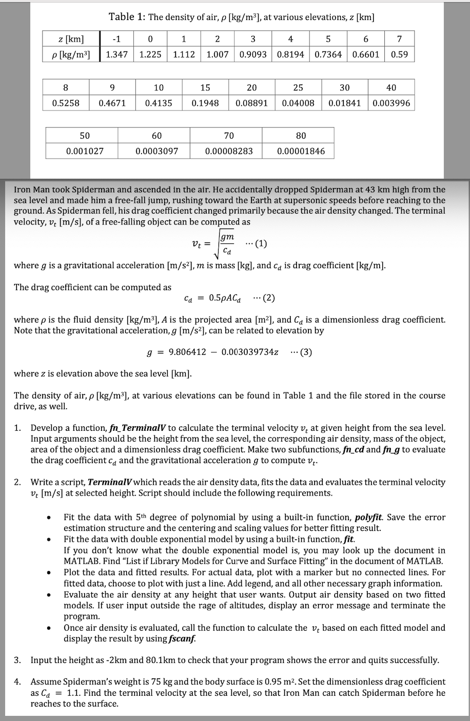 Solved Table 1: The density of air, ρ[kg/m3], at various | Chegg.com