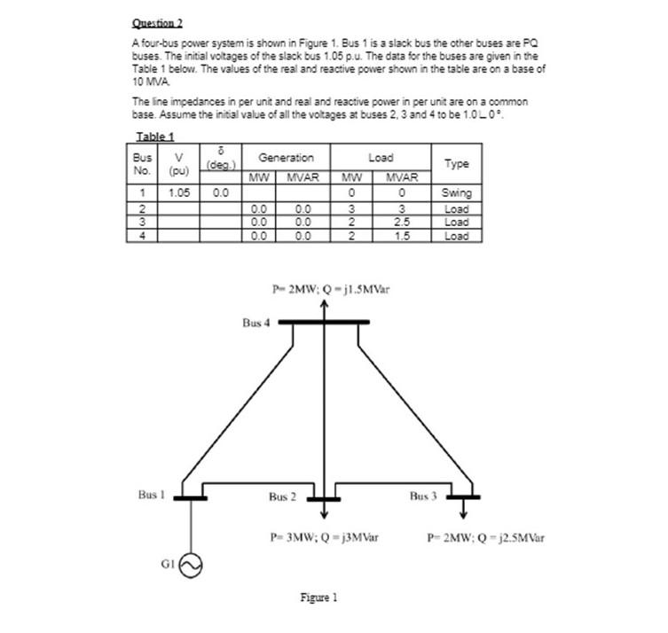 Solved Question 2 A four-bus power system is shown in Figure | Chegg.com