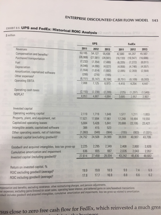 Solved REVIEW QUESTIONS 167 REVIEW QUESTIONS 1. Exhibit 8.18 | Chegg.com
