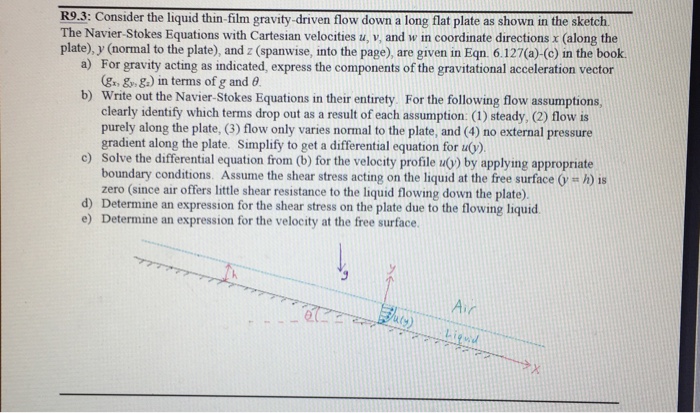 Solved Consider the liquid thin-film gravity-driven flow | Chegg.com