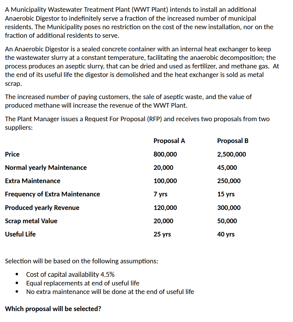 A Municipality Wastewater Treatment Plant (WWT Plant) | Chegg.com