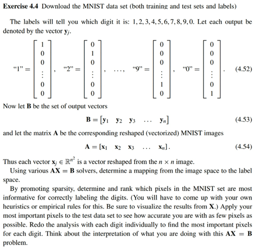 Exercise 4.4 Download the MNIST data set (both | Chegg.com