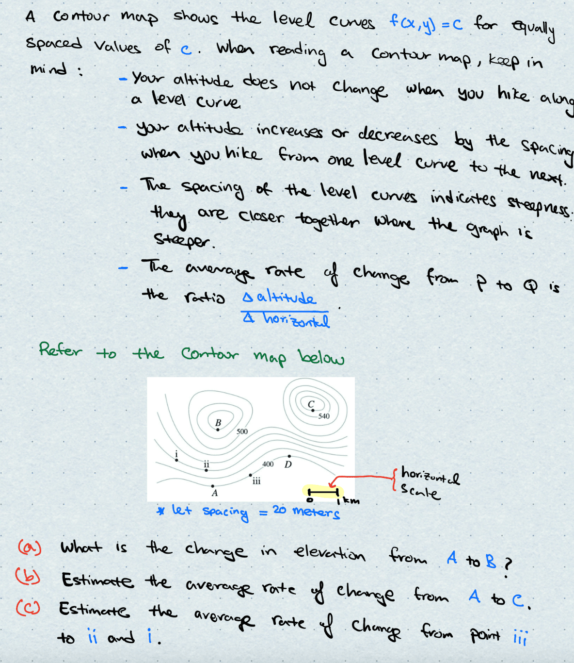 A contour map shows the level curves f(x,y)=c for | Chegg.com