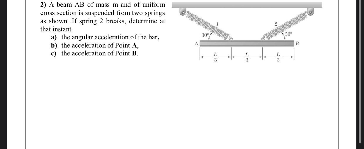 Solved 2) A beam AB of mass m and of uniform cross section | Chegg.com