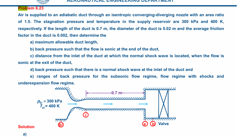 Solved Problem 6.23 ﻿Air is supplied to an adiabatic duct | Chegg.com