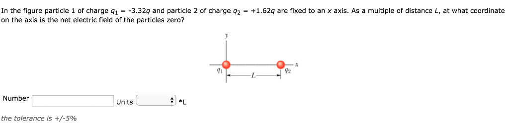 Solved In the figure particle 1 of charge q1 = -3.32q and | Chegg.com Solved In the figure particle 1 of charge q1 = -3.32q and | Chegg.com