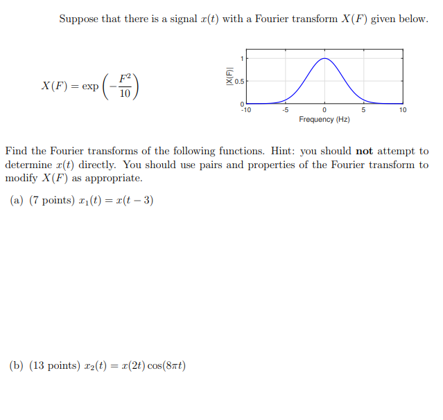 Solved Suppose that there is a signal x(t) with a Fourier | Chegg.com