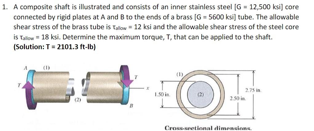 Solved 1. A composite shaft is illustrated and consists of | Chegg.com