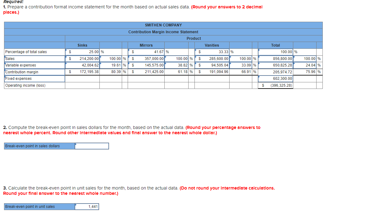 Solved Required 1 Prepare A Contribution Format Income