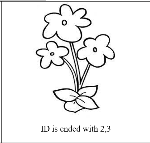 Solved a )Adopting suitable Java primitives and based on the | Chegg.com