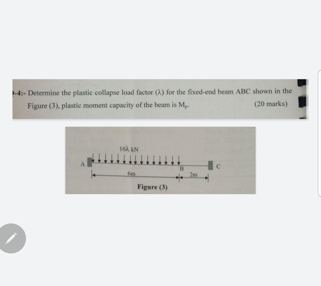 Solved -4:- Determine the plastic collapse load factor (a) | Chegg.com