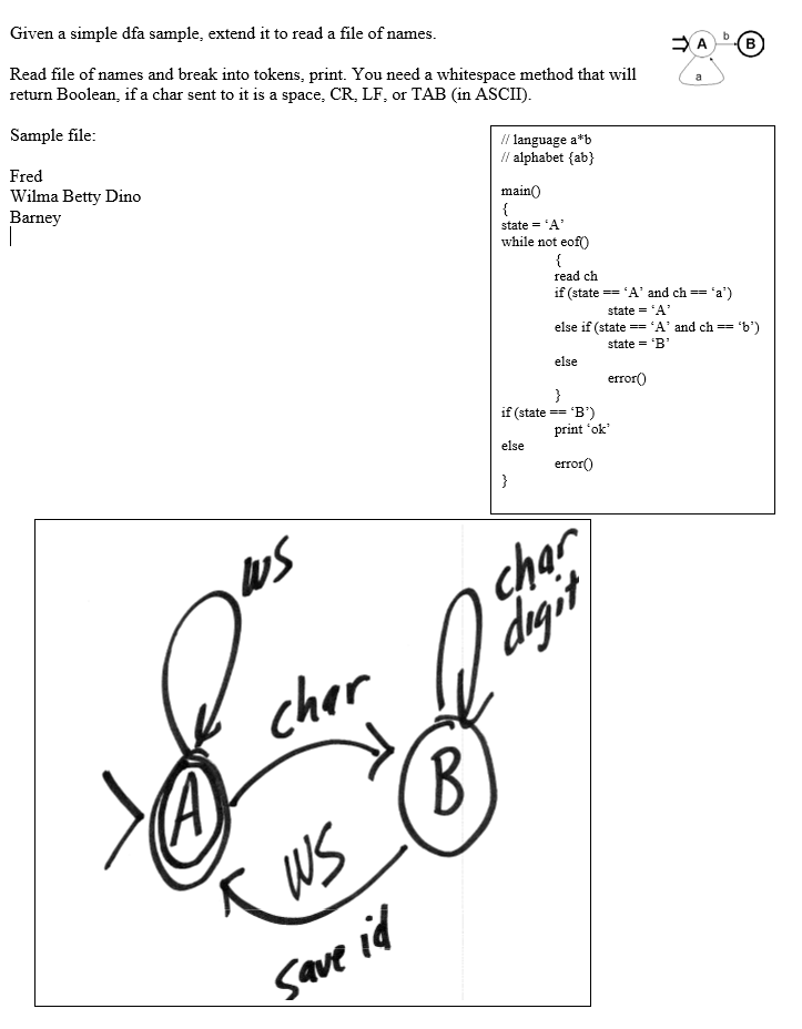 Solved Given a simple dfa sample, extend it to read a file | Chegg.com