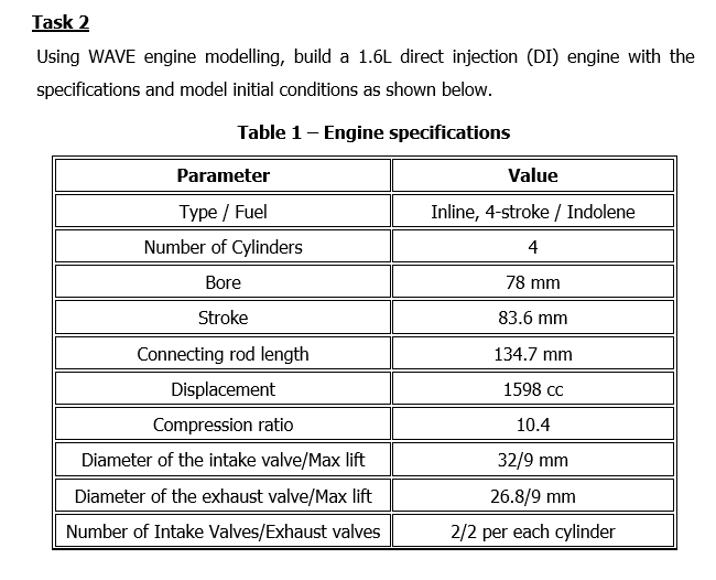 Solved Using the engine model built in Task 2, produce | Chegg.com