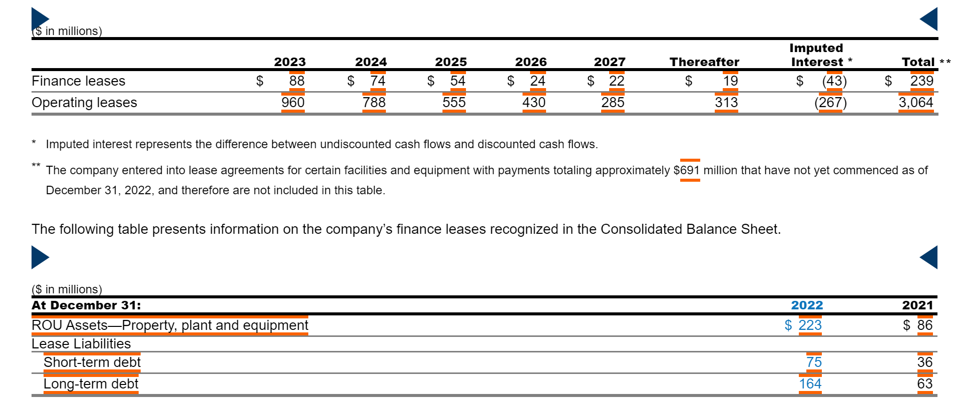 Solved Please calculate and explain how I should forecast | Chegg.com