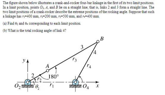 Solved The figure shown below illustrates a crank-and-rocker | Chegg.com