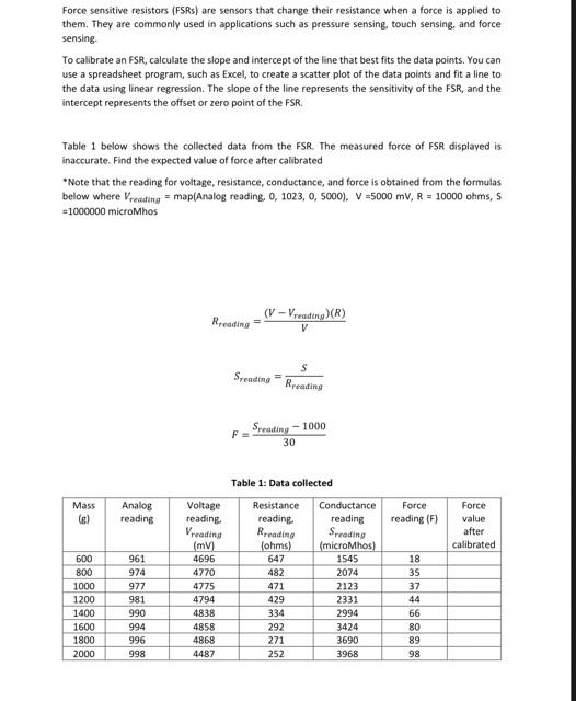 Solved Force Sensitive Resistors [fsrs] Are Sensors That