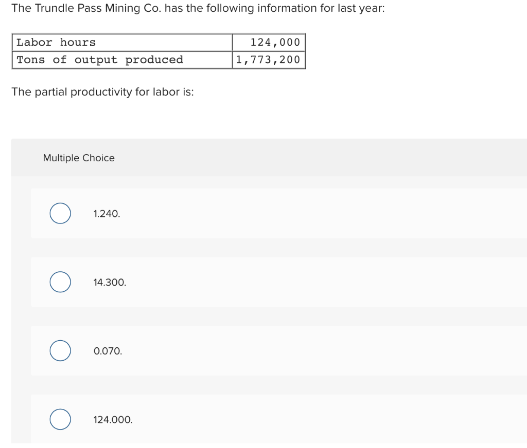 Solved The Trundle Pass Mining Co. has the following | Chegg.com