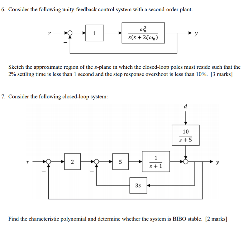 Solved 6. Consider the following unity-feedback control | Chegg.com
