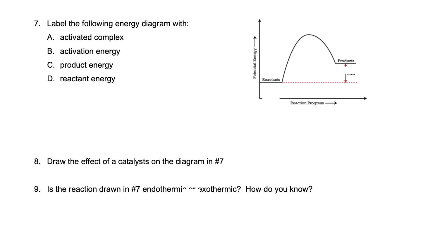 Solved 7. Label the following energy diagram with: A. | Chegg.com