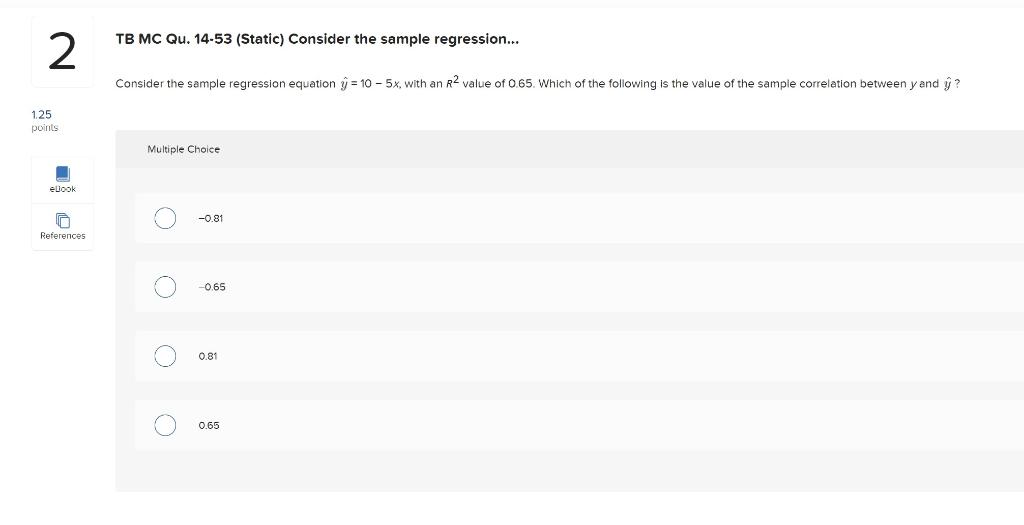 Solved TB MC Qu. 14-28 (Static) A correlation coefficient... | Chegg.com