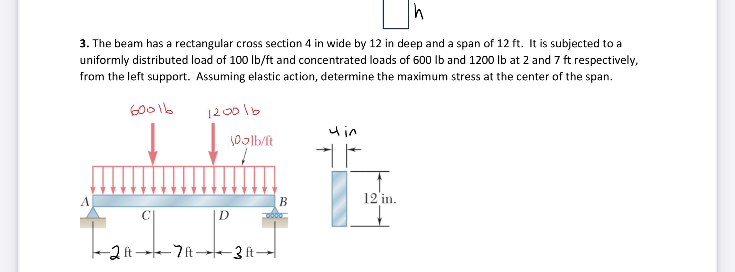 Solved The beam has a rectangular cross section 4 ﻿in wide | Chegg.com