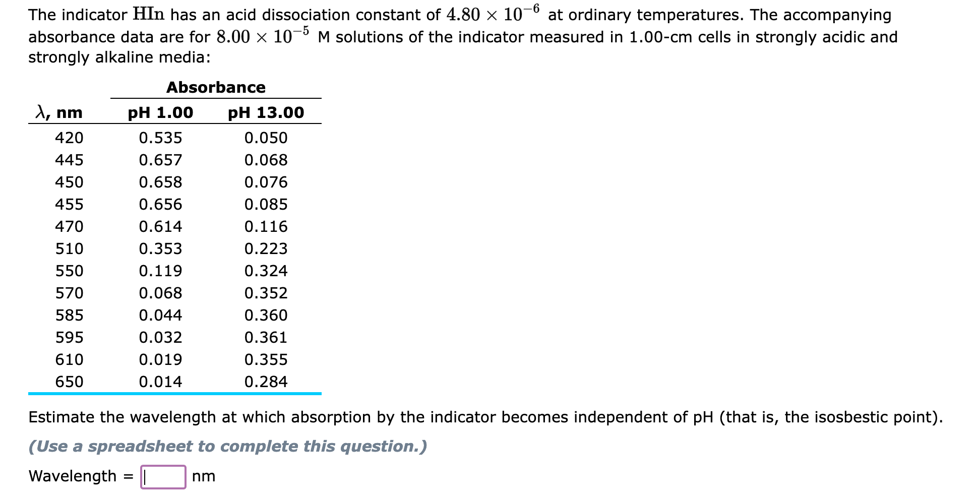 Solved The indicator HIn has an acid dissociation constant | Chegg.com