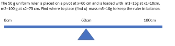 Solved The 50 g uniform ruler is placed on a pivot at x 60 | Chegg.com