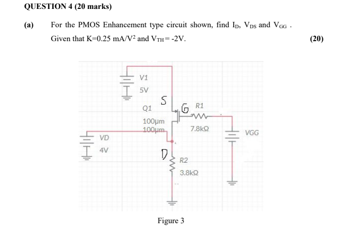 Solved QUESTION 4 (20 marks) (a) For the PMOS Enhancement | Chegg.com