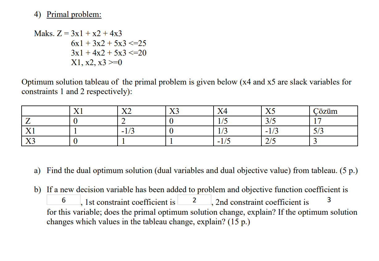 4) Primal problem: Maks. Z=3×1+x2+4×3 | Chegg.com