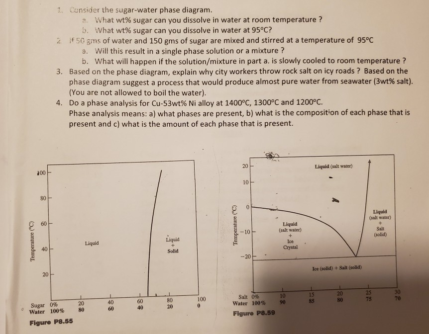 2 1. Consider the sugar-water phase diagram. 2. What | Chegg.com