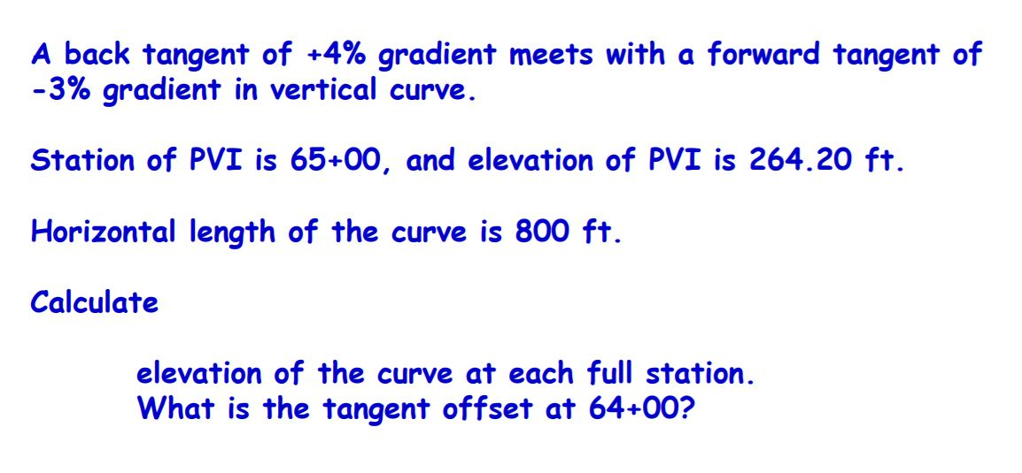 A back tangent of +4% gradient meets with a forward | Chegg.com