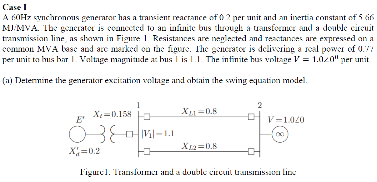 [Solved]: Case I A 60Hz synchronous generator has a transi