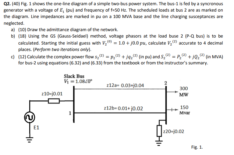 Solved Q2. (40) Fig. 1 shows the one-line diagram of a | Chegg.com