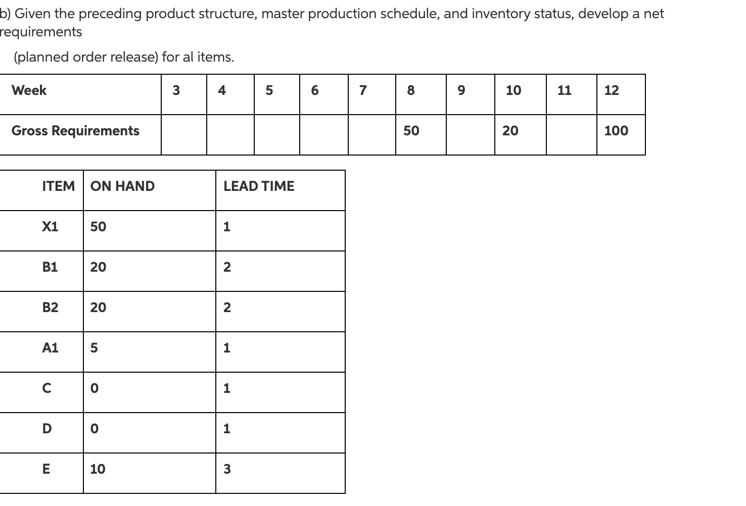 b) Given the preceding product structure, master | Chegg.com