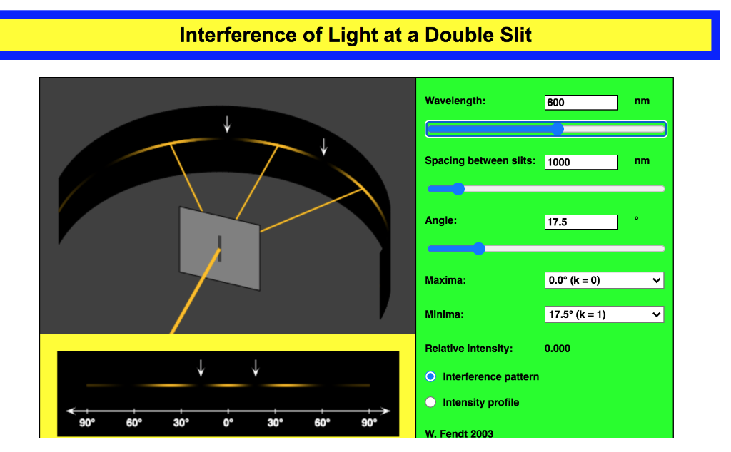 Solved Interference of Light at a Double Slit Wavelength: | Chegg.com